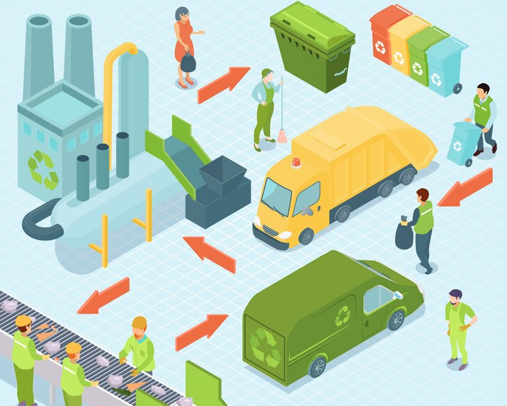 Urban Enviro Waste Management Limited